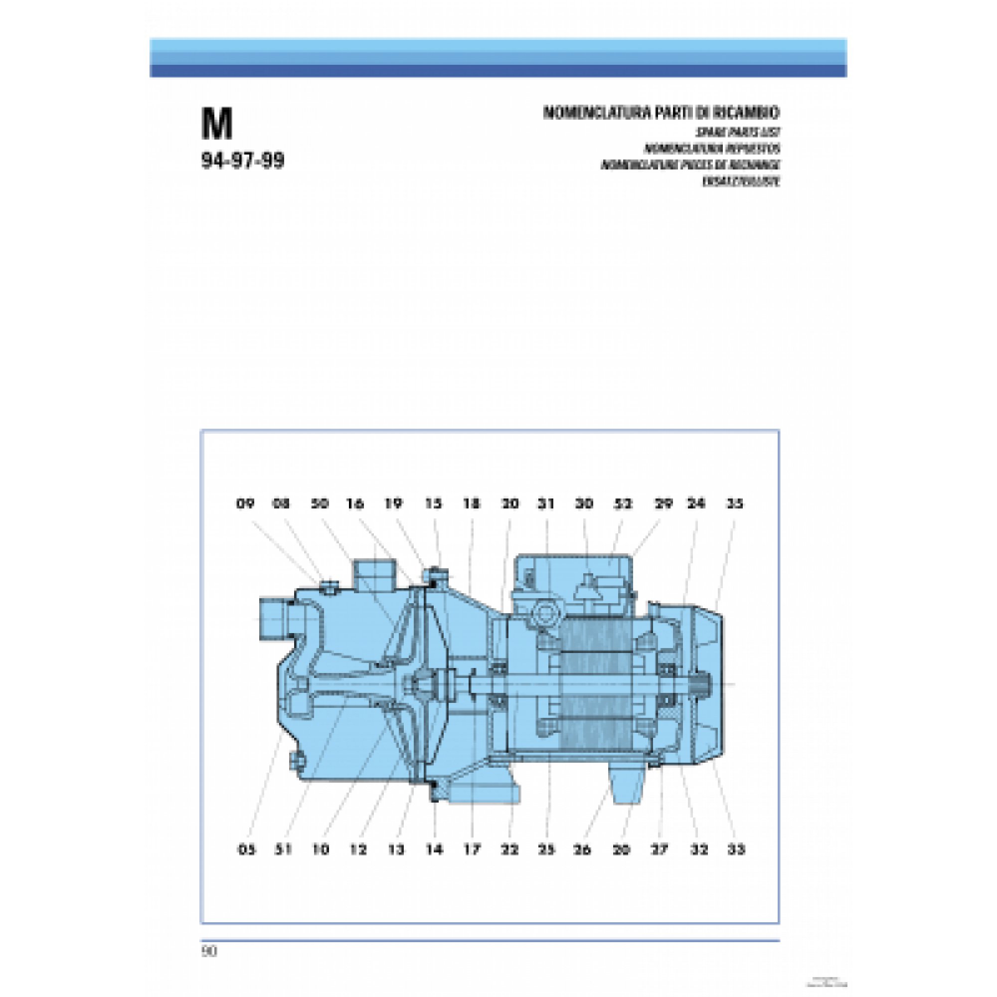 ᐉ Samousisna vrtna pumpa za vodu SAER - M99 (trofazna) – Vrhunske cijene | BalkanEnergy.HR